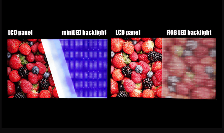 Sony shows off next-gen RGB LED system for Mini-LED TVs